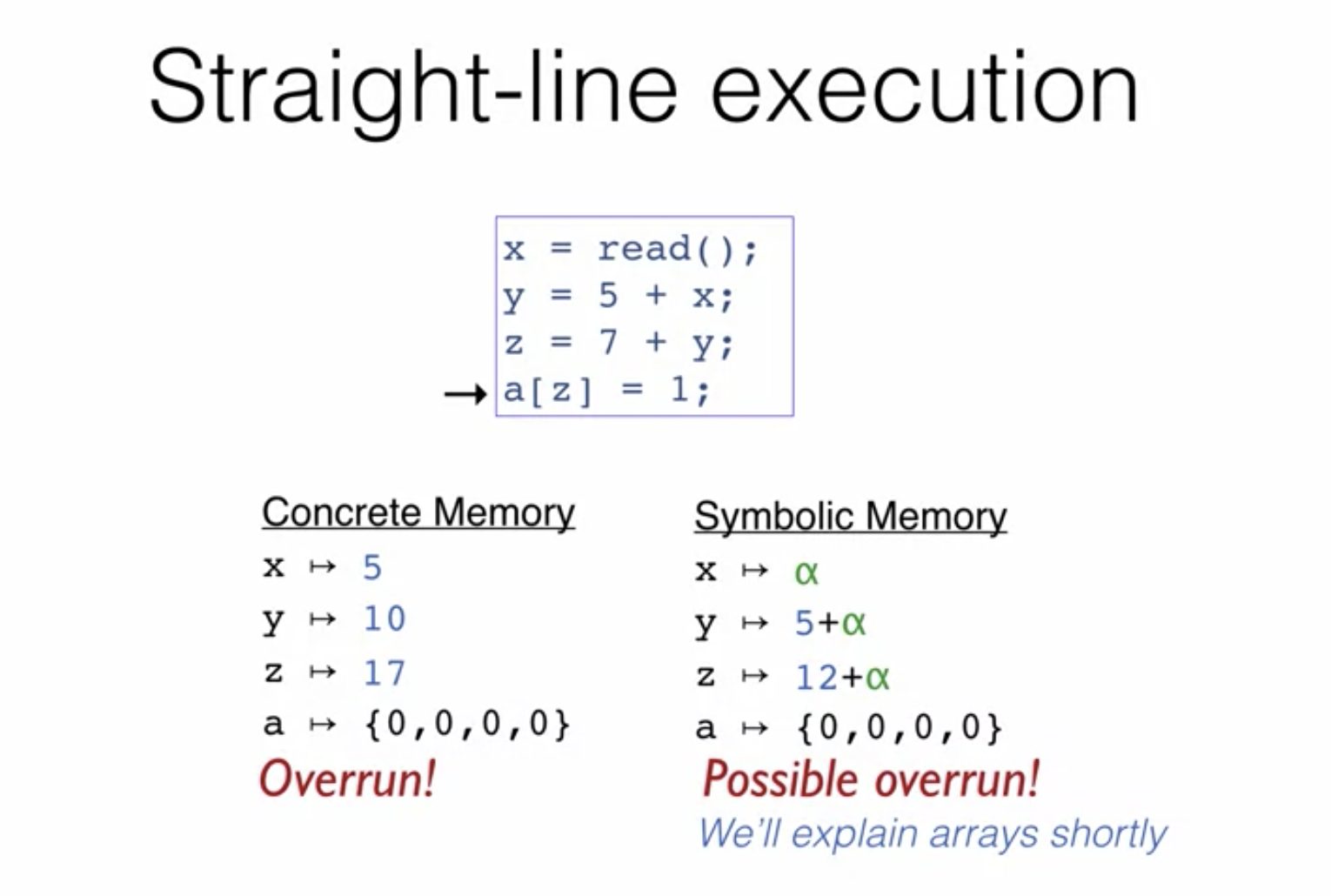 Static and Symbolic Analysis – Talk Crypto